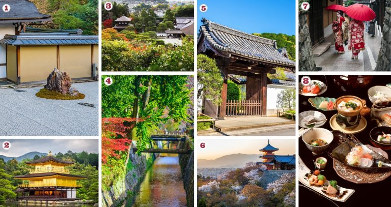 Ultimate Kyoto 2 day Itinerary for first-timers 2024 – You Could Travel