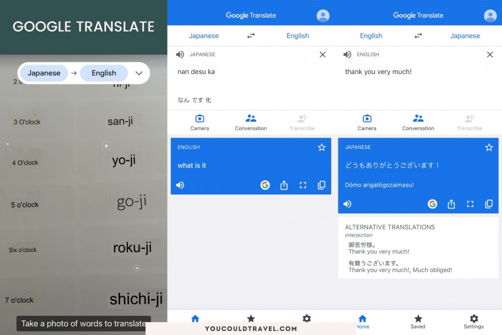 Essential Travel Apps for Japan 2024 – You Could Travel