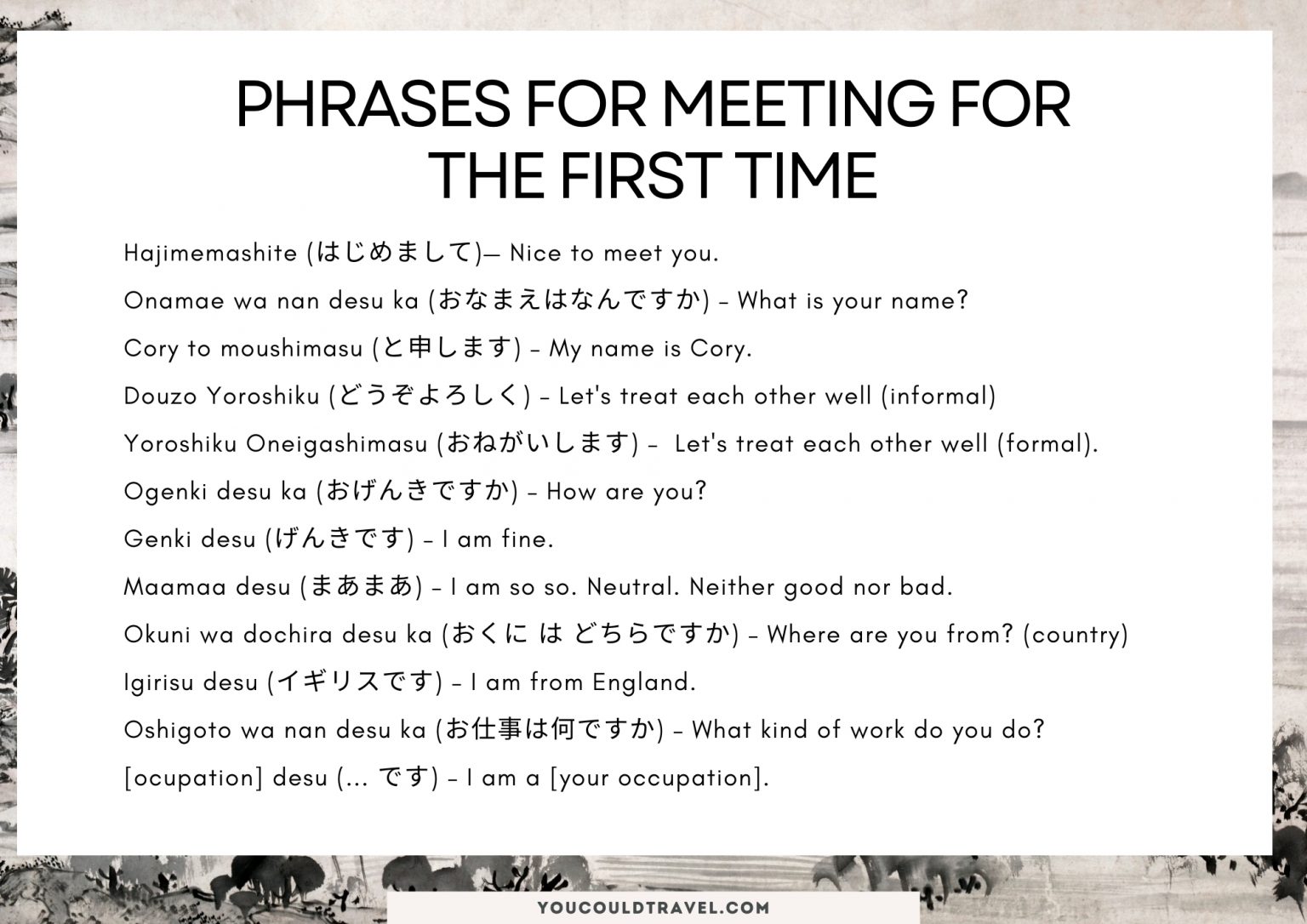 Most Useful Japanese Phrases for Tourists – You Could Travel