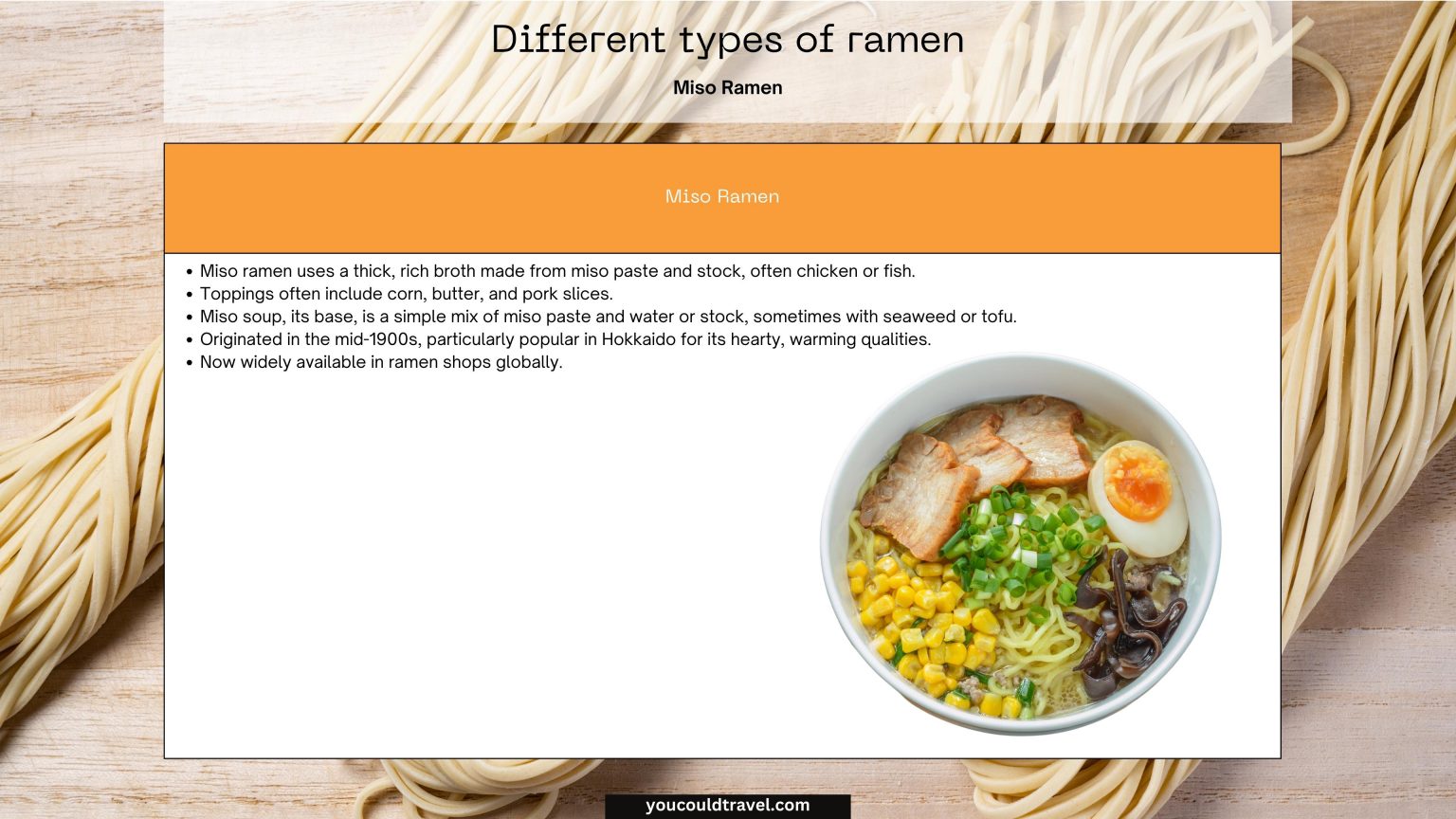 Different types of ramen – You Could Travel