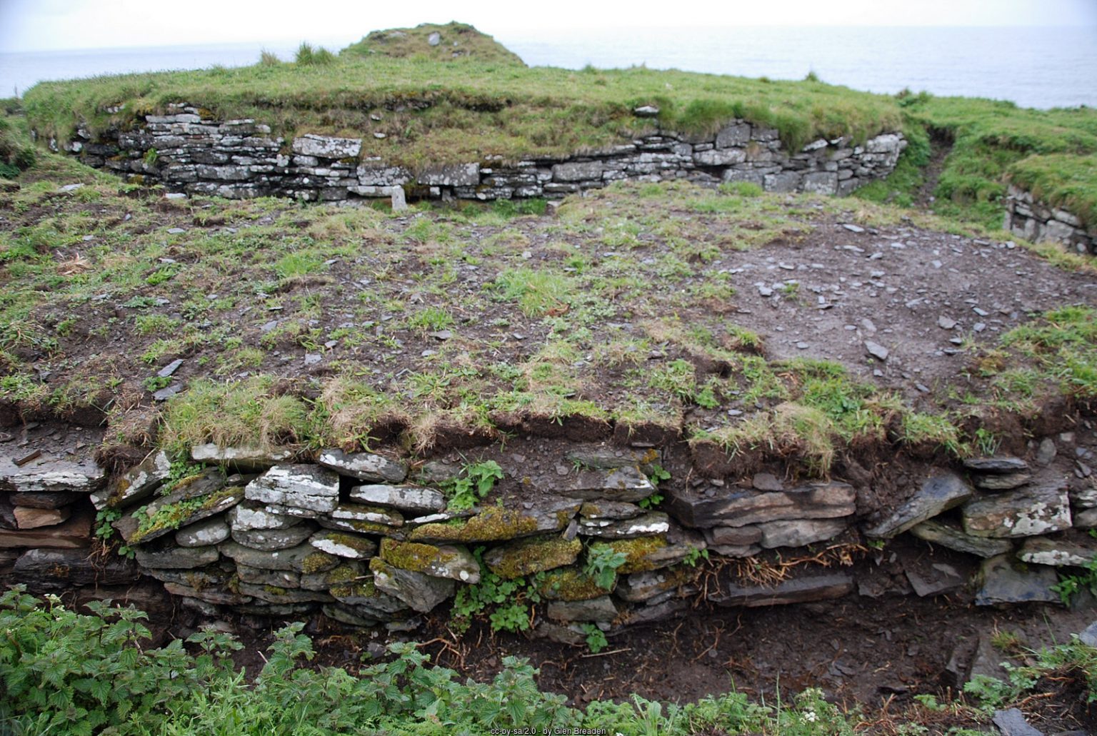 Things to Do in Wick, UK – You Could Travel