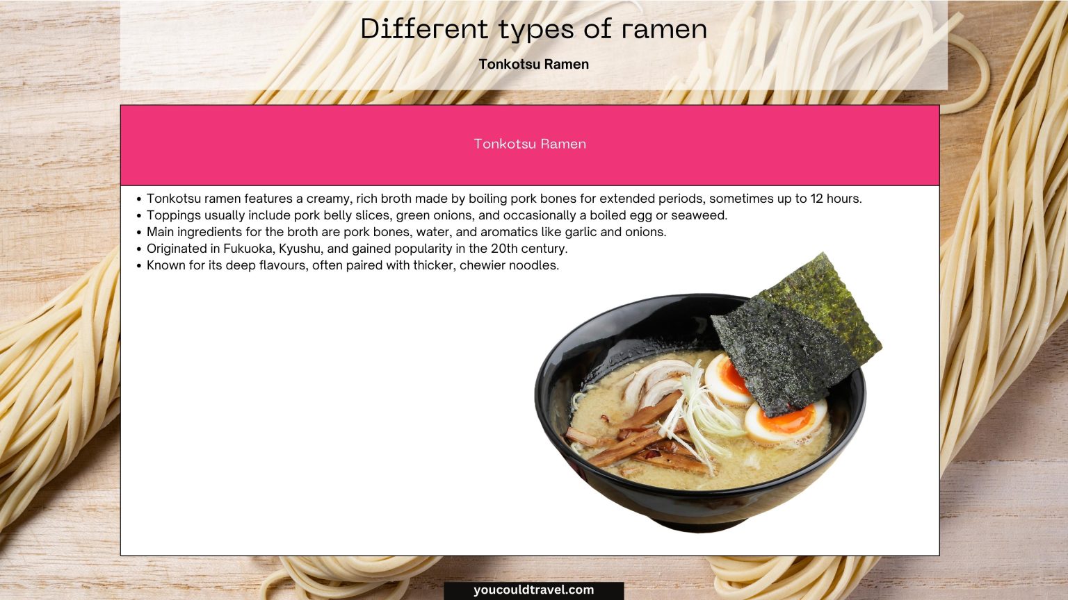Different types of ramen – You Could Travel