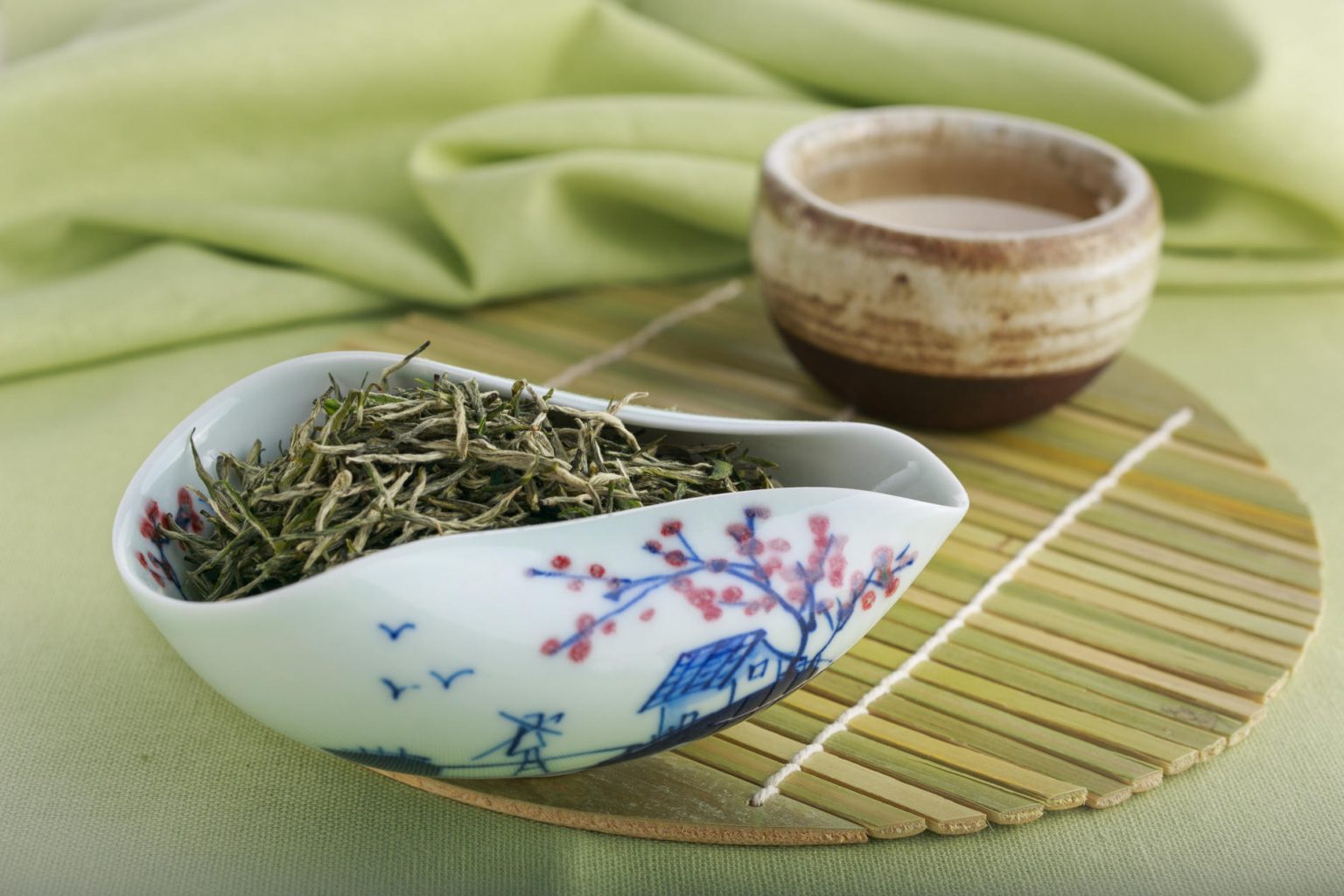 Finding the best tea around the world – You Could Travel