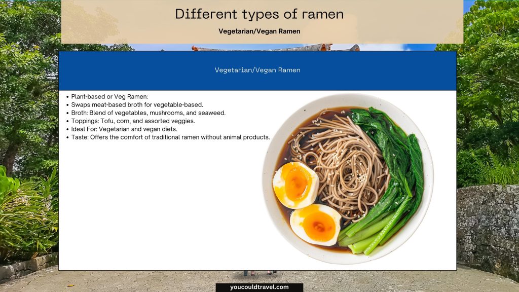Different types of ramen – You Could Travel