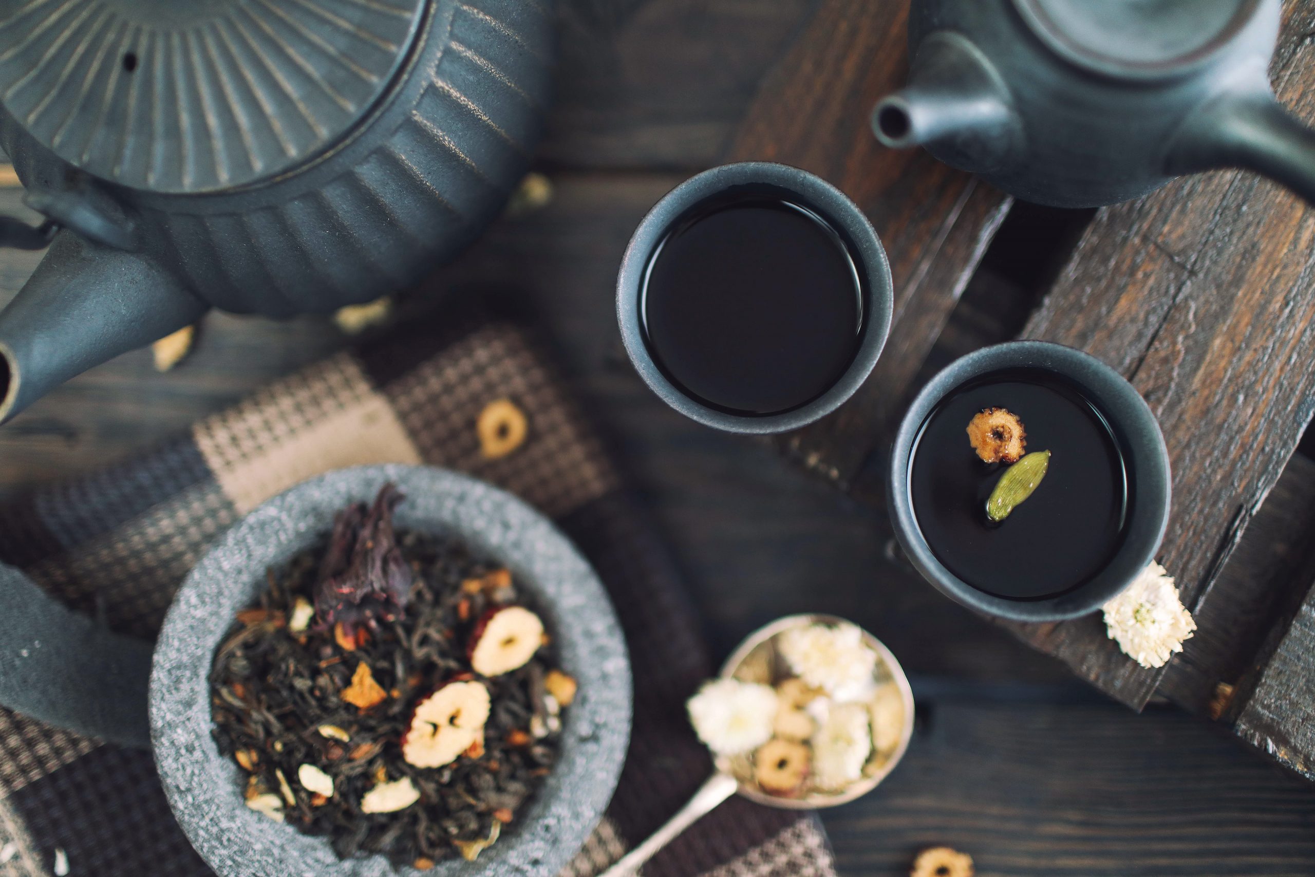 The History of Tea – You Could Travel